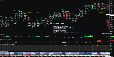 ExoCharts - Trakteer.id