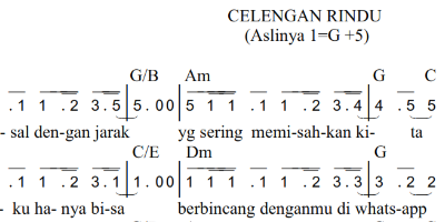 Not Angka Celengan Rindu