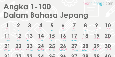 Angka 1-100 dalam Bahasa Jepang dari Wannihongo (@wannihongo) di ...