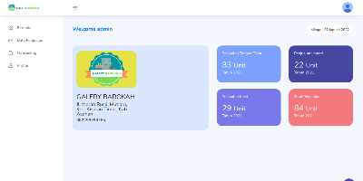 Source Code Forecasting Metode WMA Peramalan Penjualan Perabot - Trakteer.id