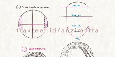 Cara Gambar Wajah dengan Teknik Loomis - Trakteer.id