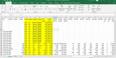 Template Excell Metode 3S - Trakteer.id